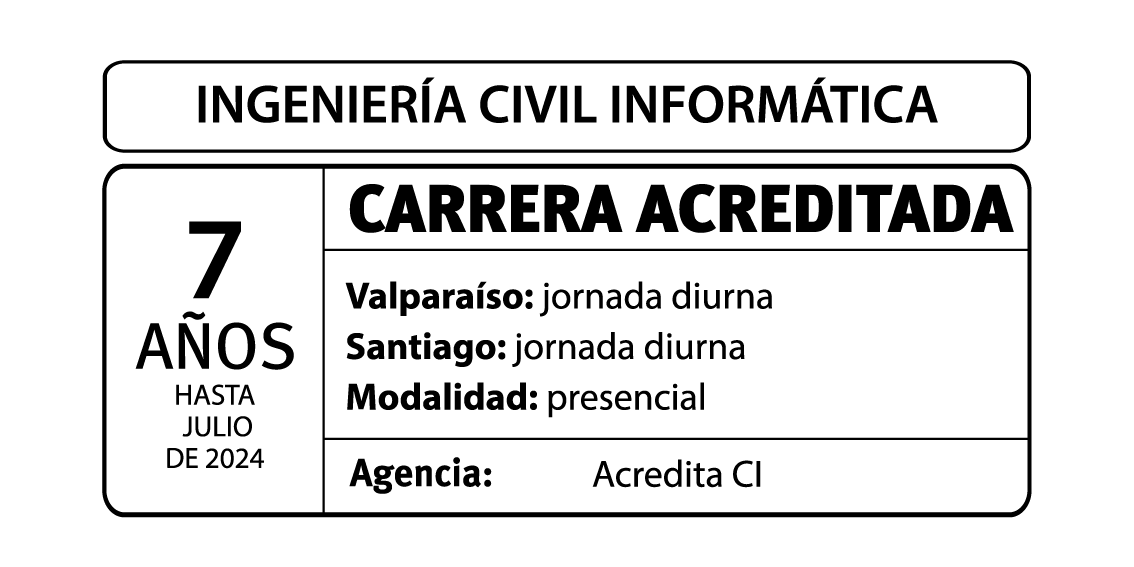 Pregrado - Departamento de Informática USM